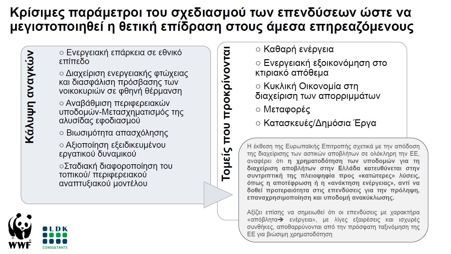 Δίκαιη μετάβαση στη μεταλιγνιτική εποχή για τη Δυτική Μακεδονία ...