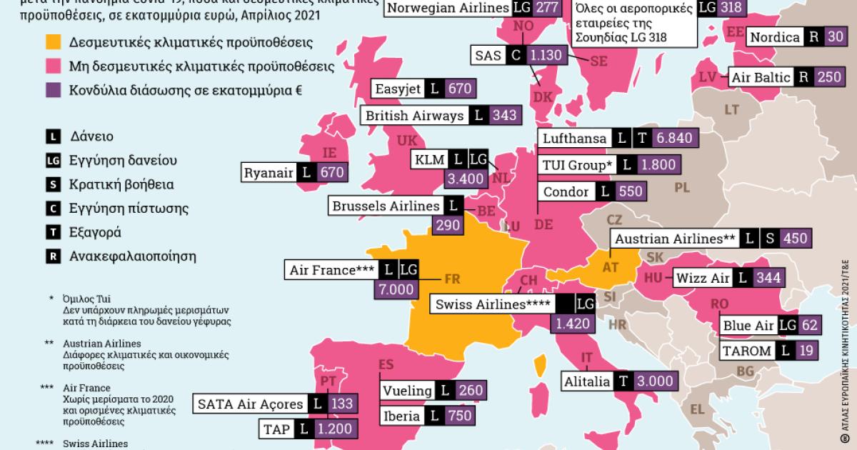Αερομεταφορές. Περιβαλλοντικά φιλικές αεροπορικές μεταφορές: απλά ένα ...
