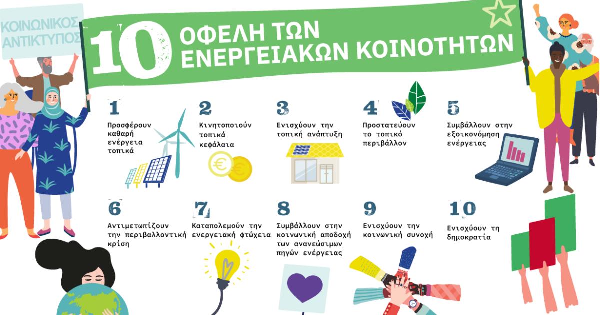 Ο κοινωνικός αντίκτυπος των ενεργειακών κοινοτήτων: δέκα από τα οφέλη ...