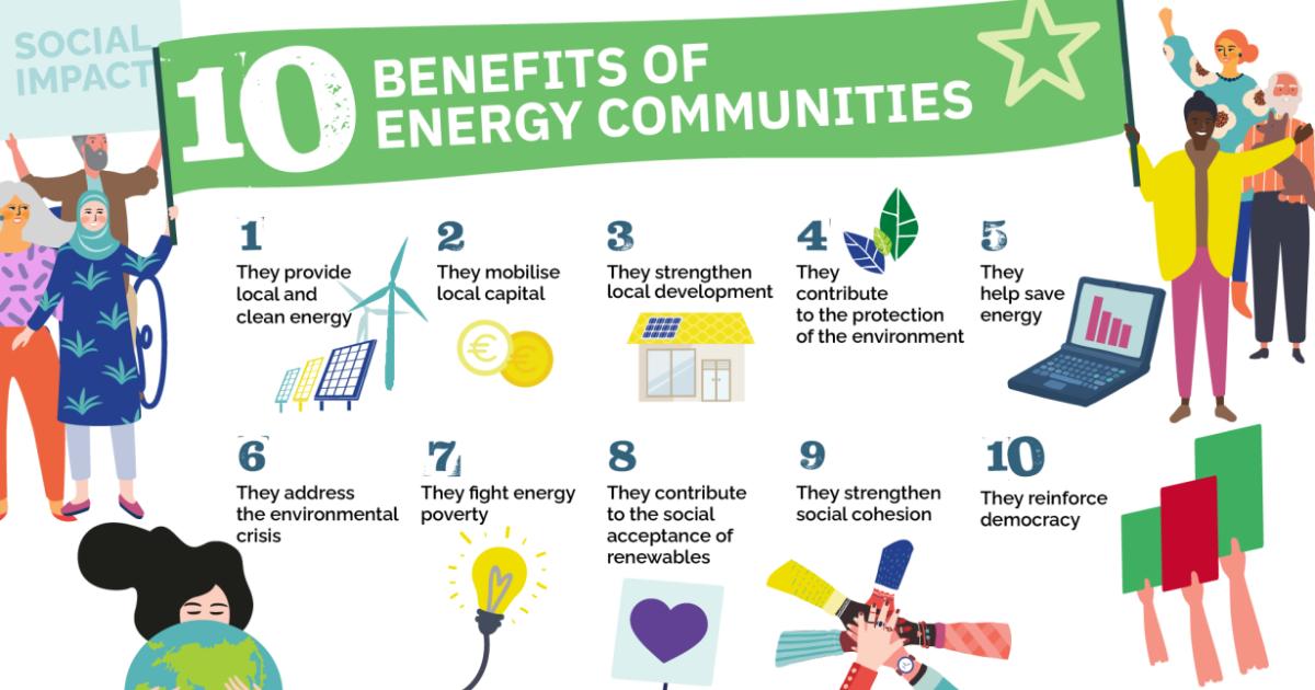 The social impact of energy communities: ten benefits they bring ...